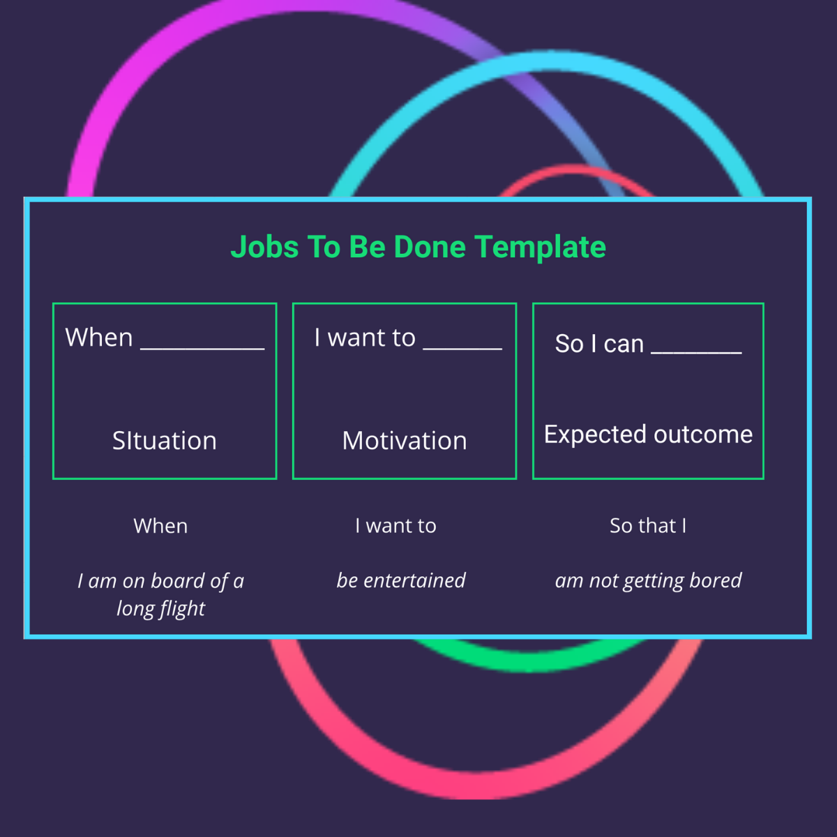 What do your customers really want? How to make Jobs To Be Done! - CX ...